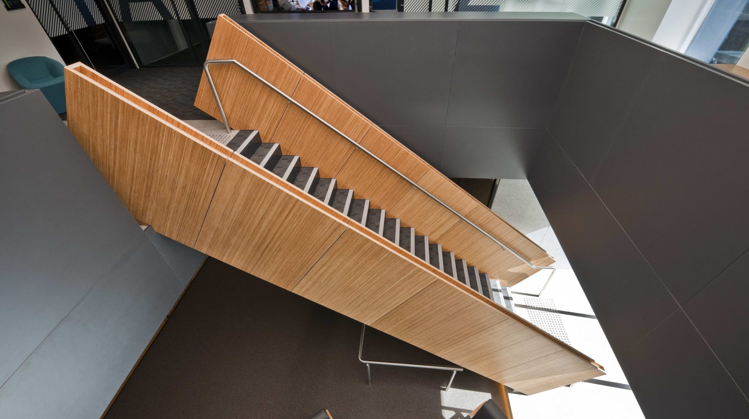 Australian Institute of Management | Active Metal